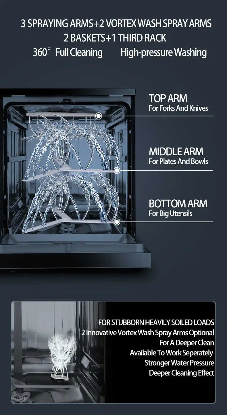 Freestanding Dishwasher - 16 Sets Utensils Washing Machine