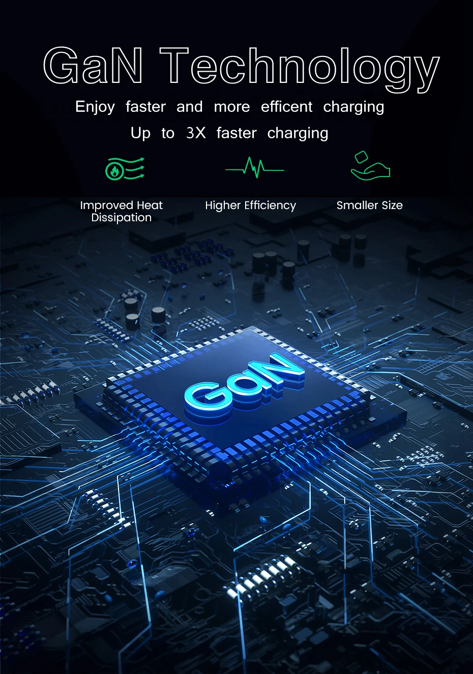 140w 100w 60 Charger Quick 3 Port Plug 140w Gan Charging Hub Pd Qc 140 ...