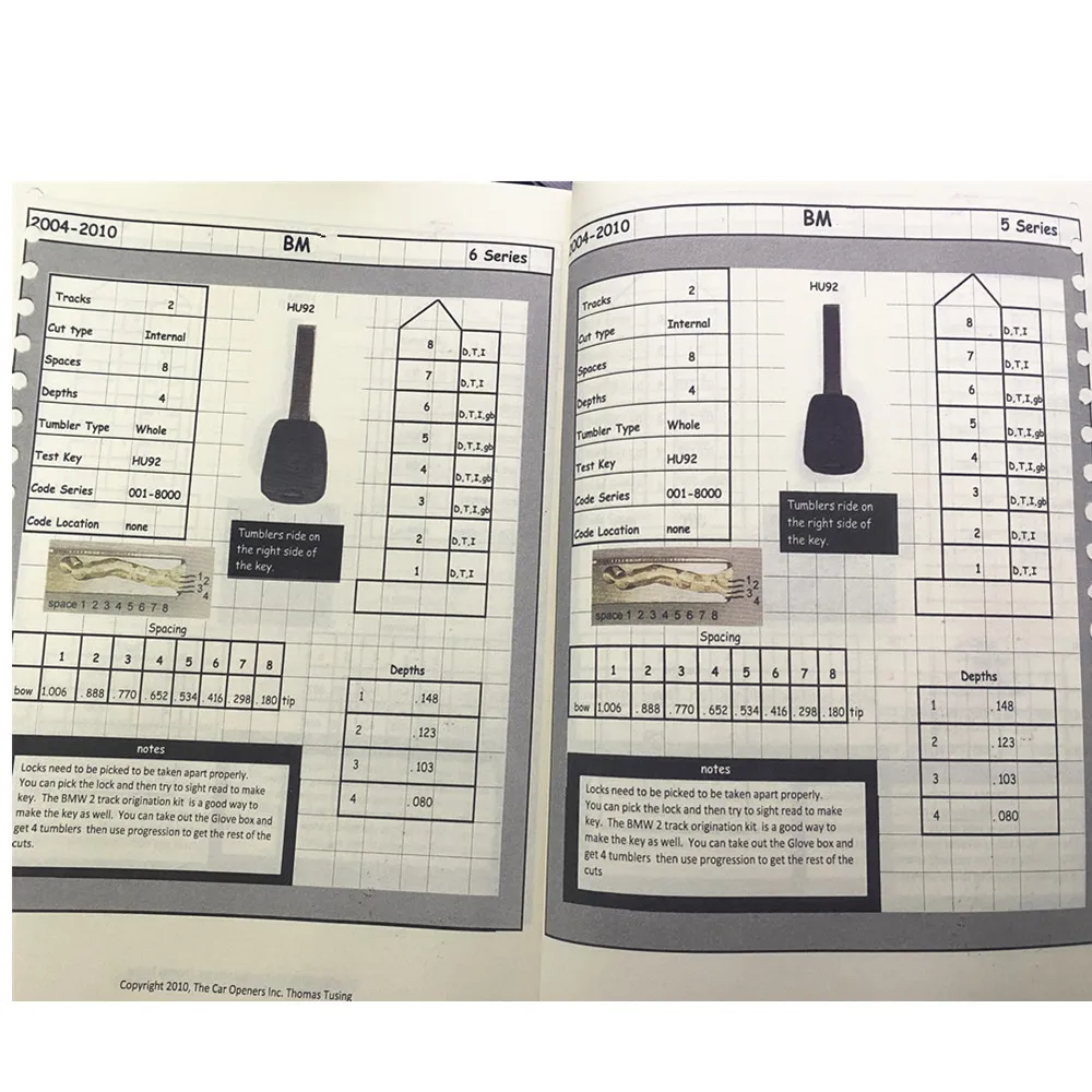 High Security Key Origination Books and Quick Reference PDF for Auto ...