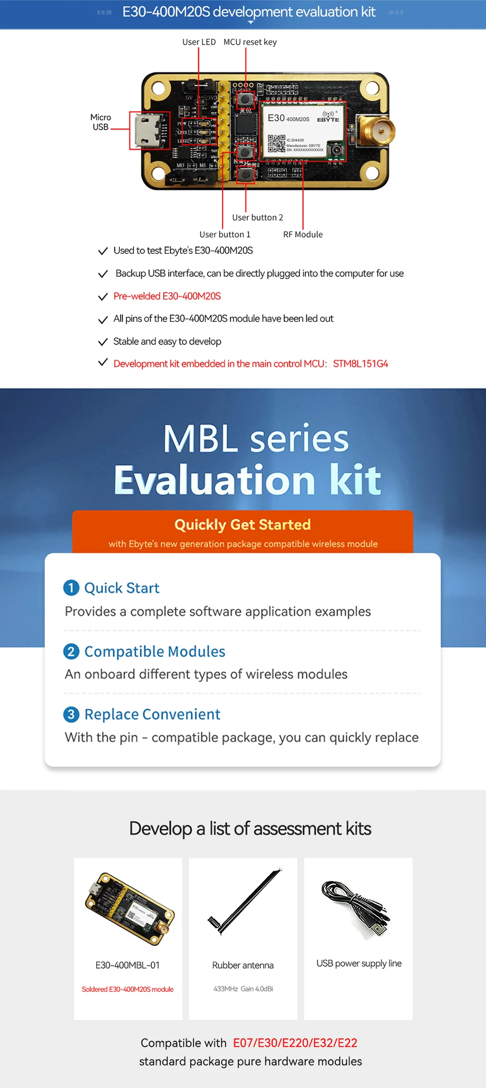 Ebyte E30 Eries Module Test Board Si4438/4463 Development Evaluation ...