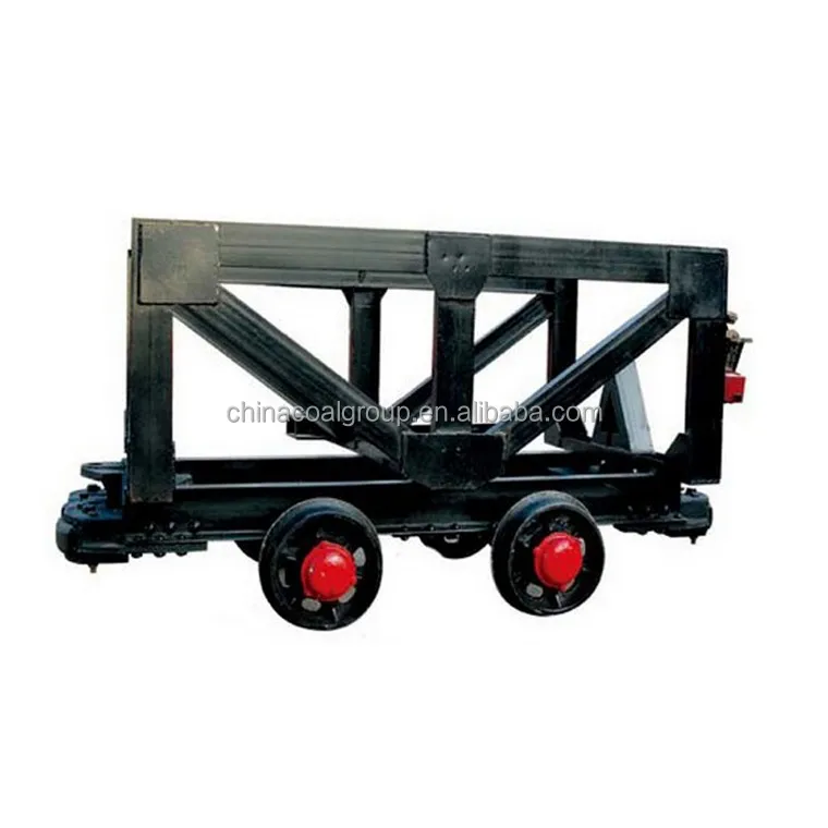 Railway Wagons Mining Rail Car Railway Freight Wagon Material Mine Car ...
