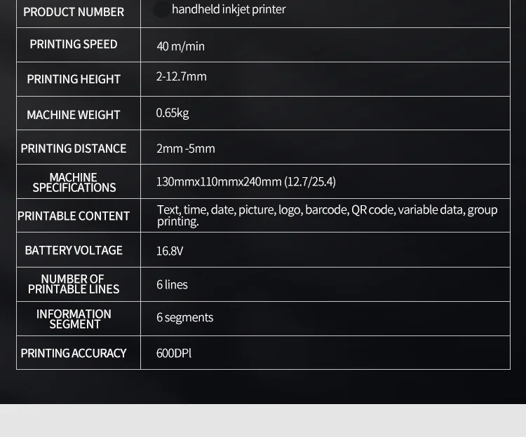 Portable Expiry Date Labeling Logo Coding Handheld Inkjet Printer ...