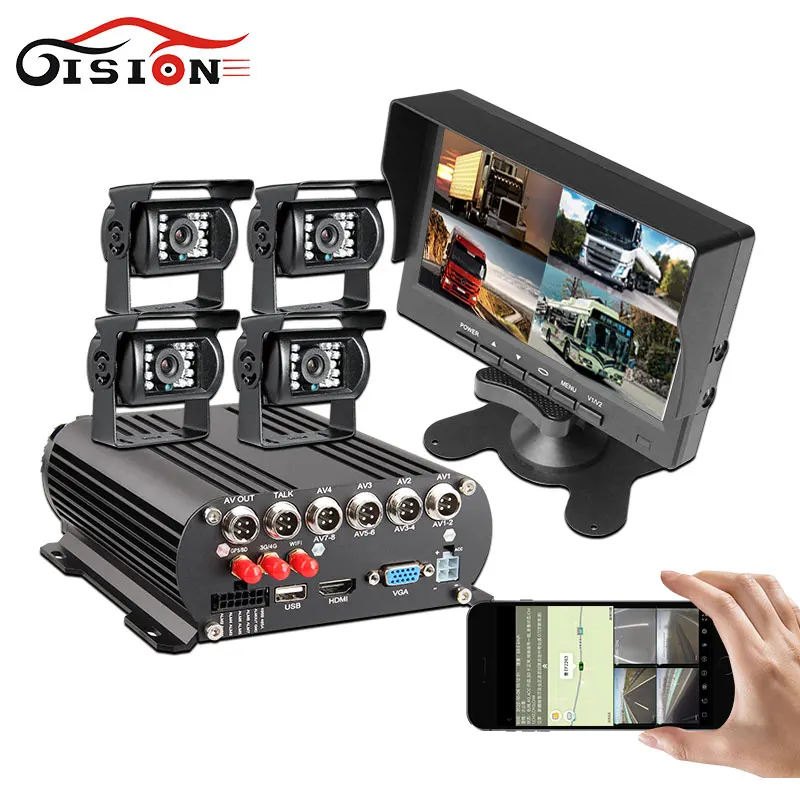 GISION Mobile DVR for Trucks - Secure Your Vehicle