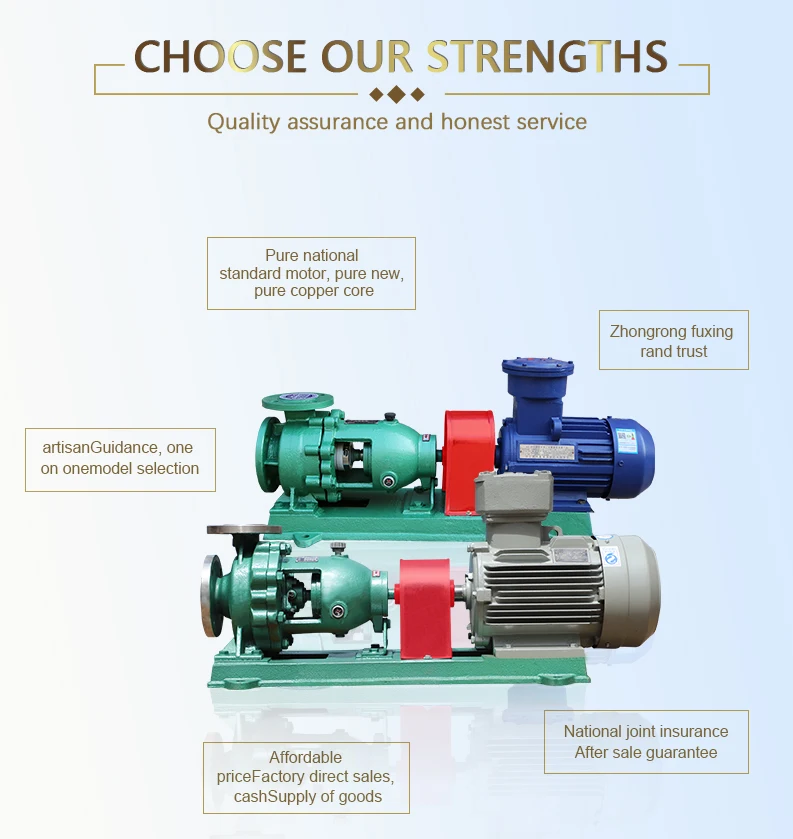 Fluorine Plastic Lined Centrifugal Pump Ihf Corrosion Resistant ...