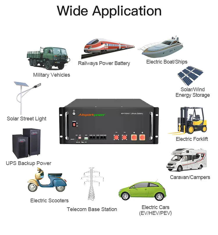 Allsparkpower Customized Apb 4800 Battery Pack 48v/51.2v Lithium Ion ...