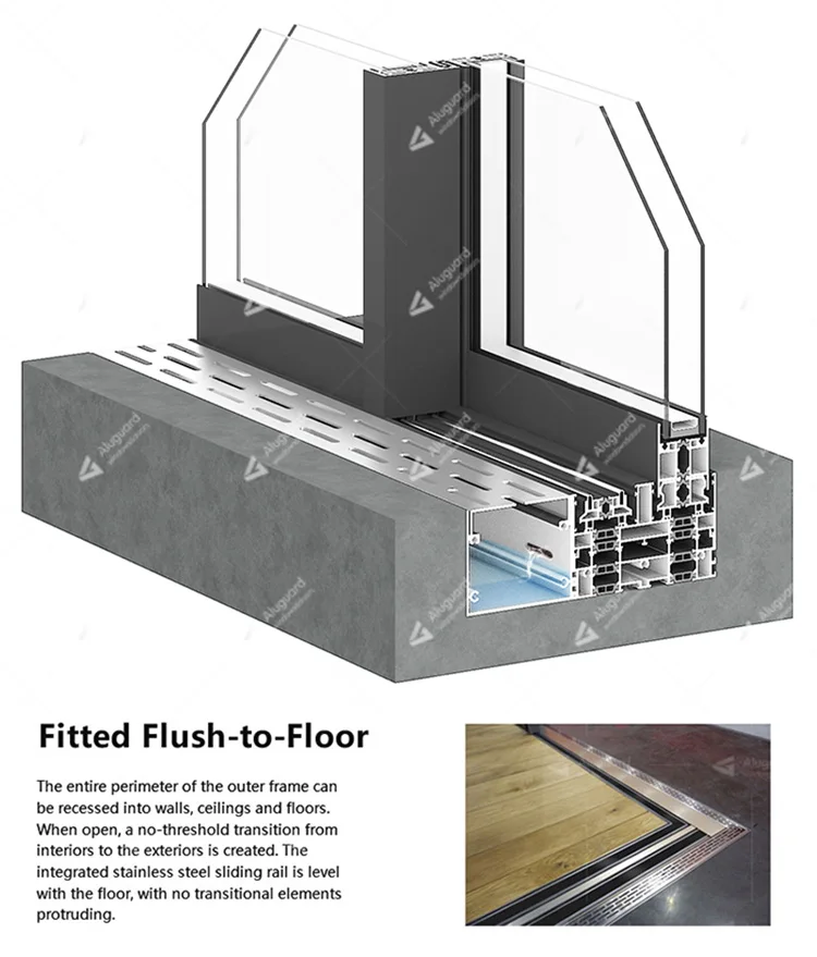 Aluminium Sliding Windows Doors Factory American Nfrc Automatic ...