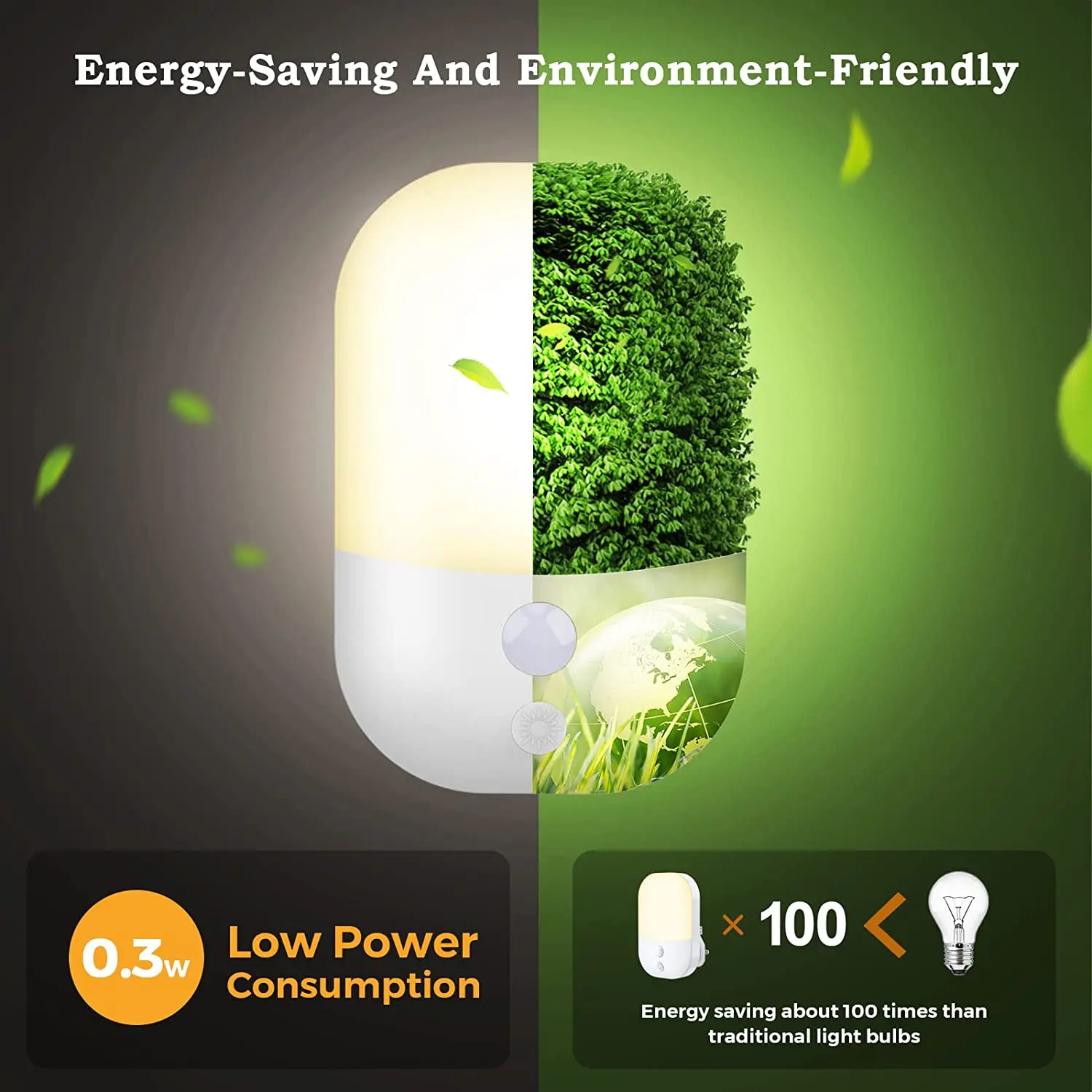 New Arrived Led Motion Sensor Night Lights 5 Levels Warm Lighting Small ...