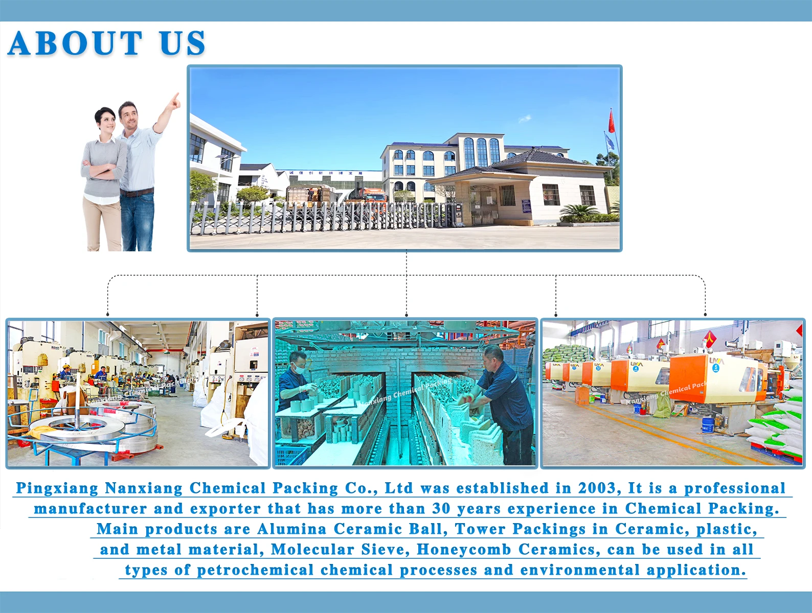 16-76mm Pall Ring Distillation Column Metal Cascade Mini Ring Packing ...