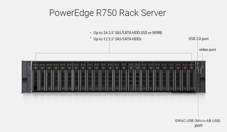 Dell Poweredge R750 Enterprise-level 2u Rack Server Intel Xeon H755 1400w New And In Stock - Buy ...