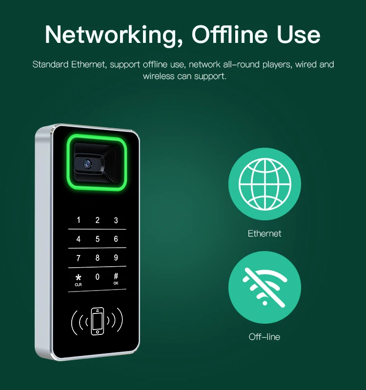 Qr Code Access Control With Poe Remotely Controlled App Access Control System With Free Software