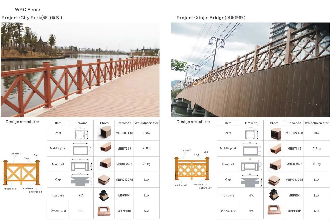 Outdoor WPC Decking - Durable, Eco-Friendly, and Stylish