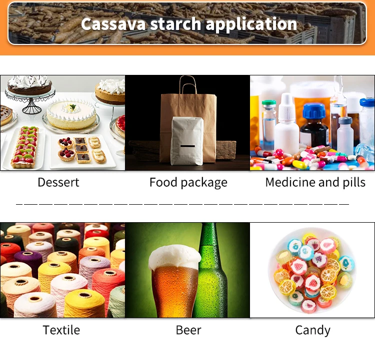 Vietnam Project Case Cassava Starch Processing Machine Cassava Peeler ...