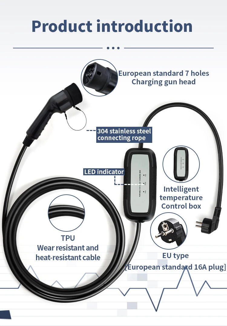Portable European Standard 220v 16a Charging Gun Ev Ac Charger Ev ...