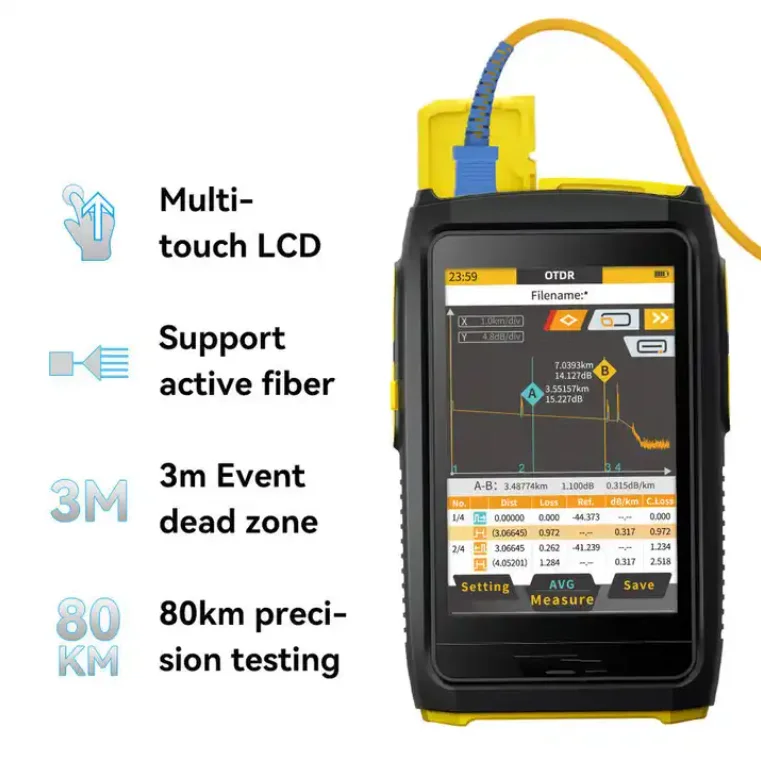 High Quality Otdr Optical Time Domain Reflectometry 1550nm 20db Ofw Mini Otdr Fwt 100 Tester