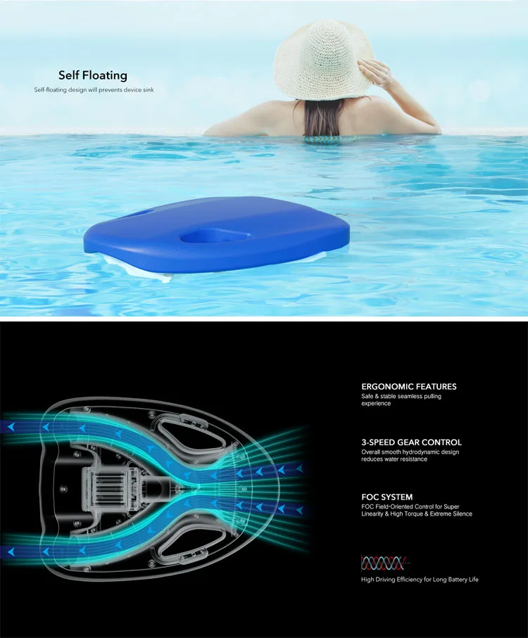 Asiwo Swimming Electric Water Kick Board With 60 Mins Running Time For ...