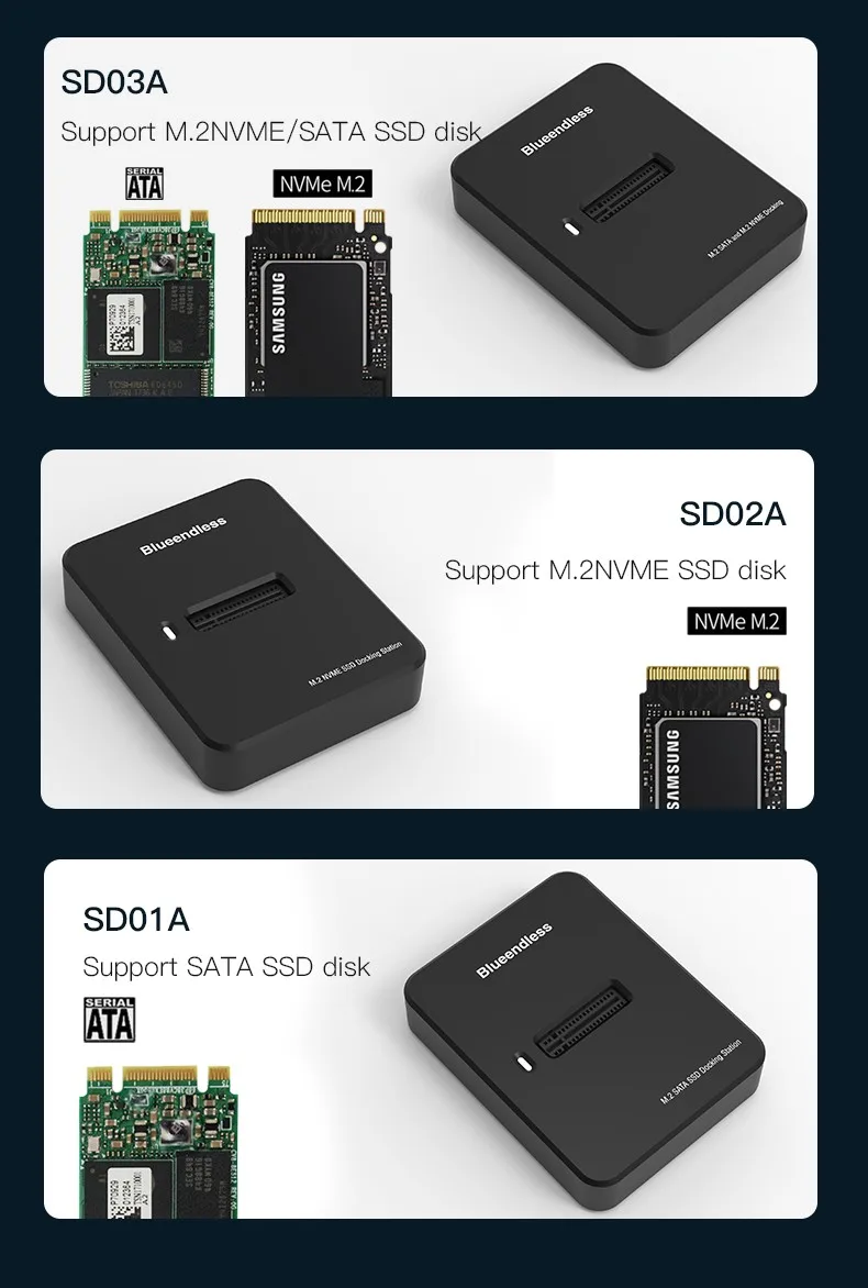Blueendless M2 SSD Dual Protocol Docking - Fast Transfer