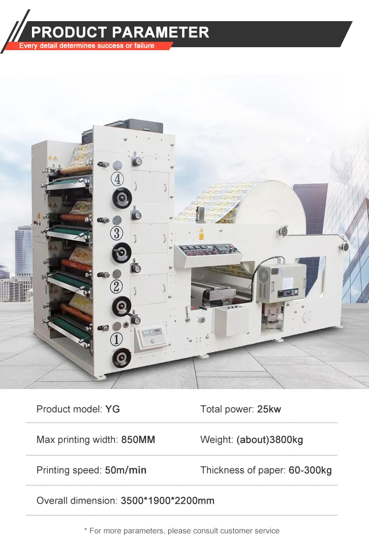 Intaglio Gravure Printer Press - Roto Gravure Printing Machine Price 1 ...