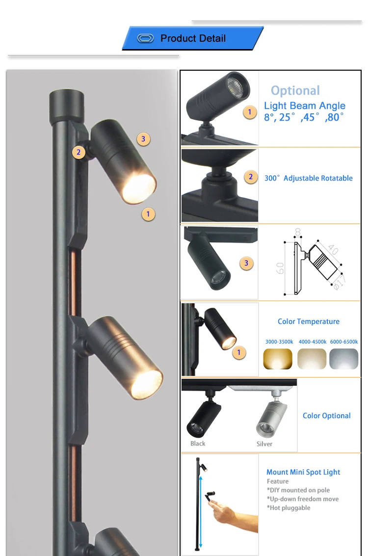 Modern Design Commercial LED Light Spotlight CHIB7517-P-2W Magnetic ...