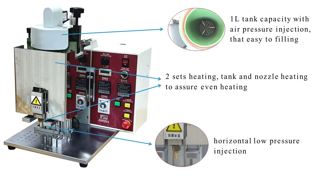 Low Pressure Molding Low Pressure Injection Molding Machine - Buy Low ...