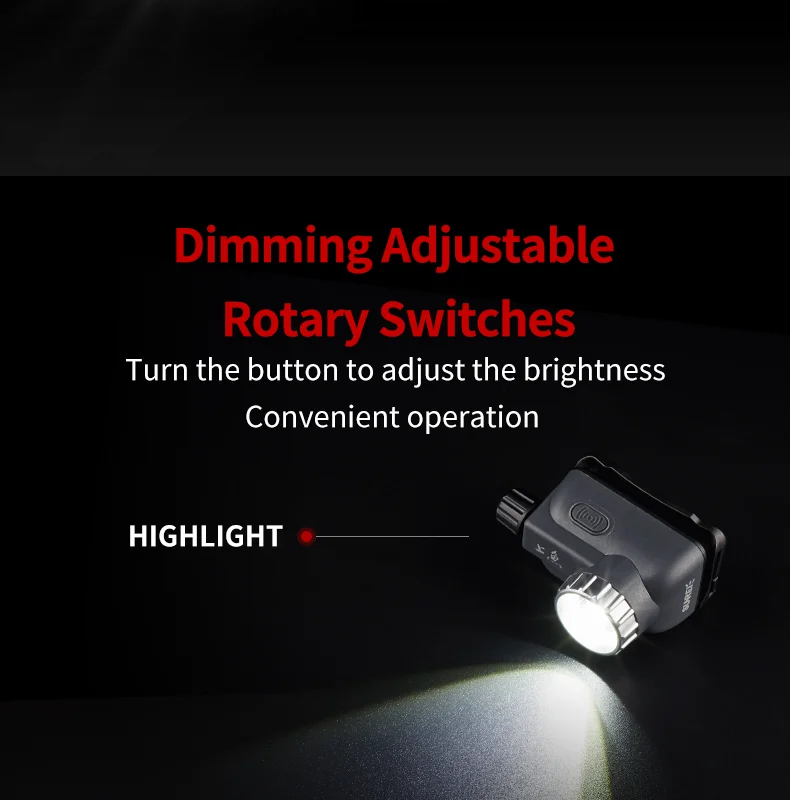 SUNREI Poseidon LED Inductions Headlamp - Durable & Efficient