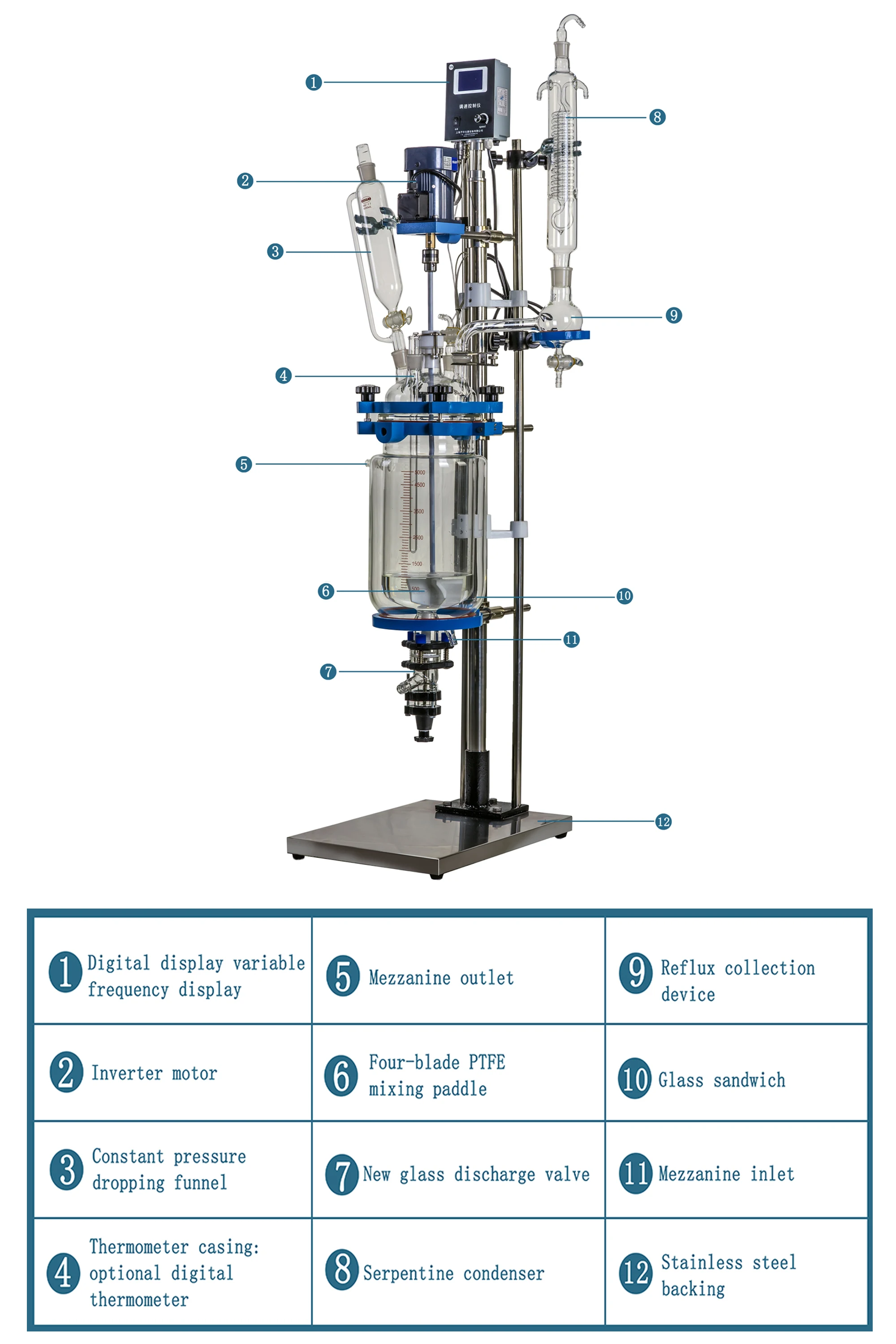 5L Laboratory Glass Reactor with Reflux Condenser - Effison