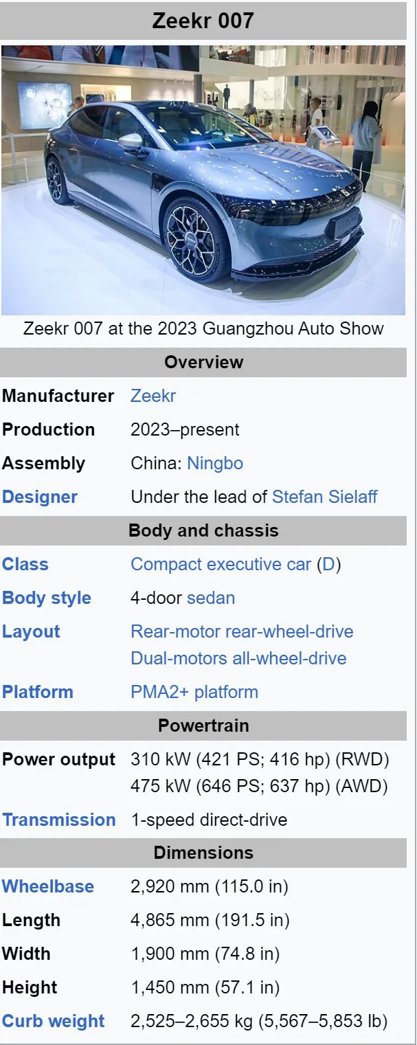 Brand New Zeekr 007 Zeeker 007 New Energy Vehicle Electric Car Ev ...