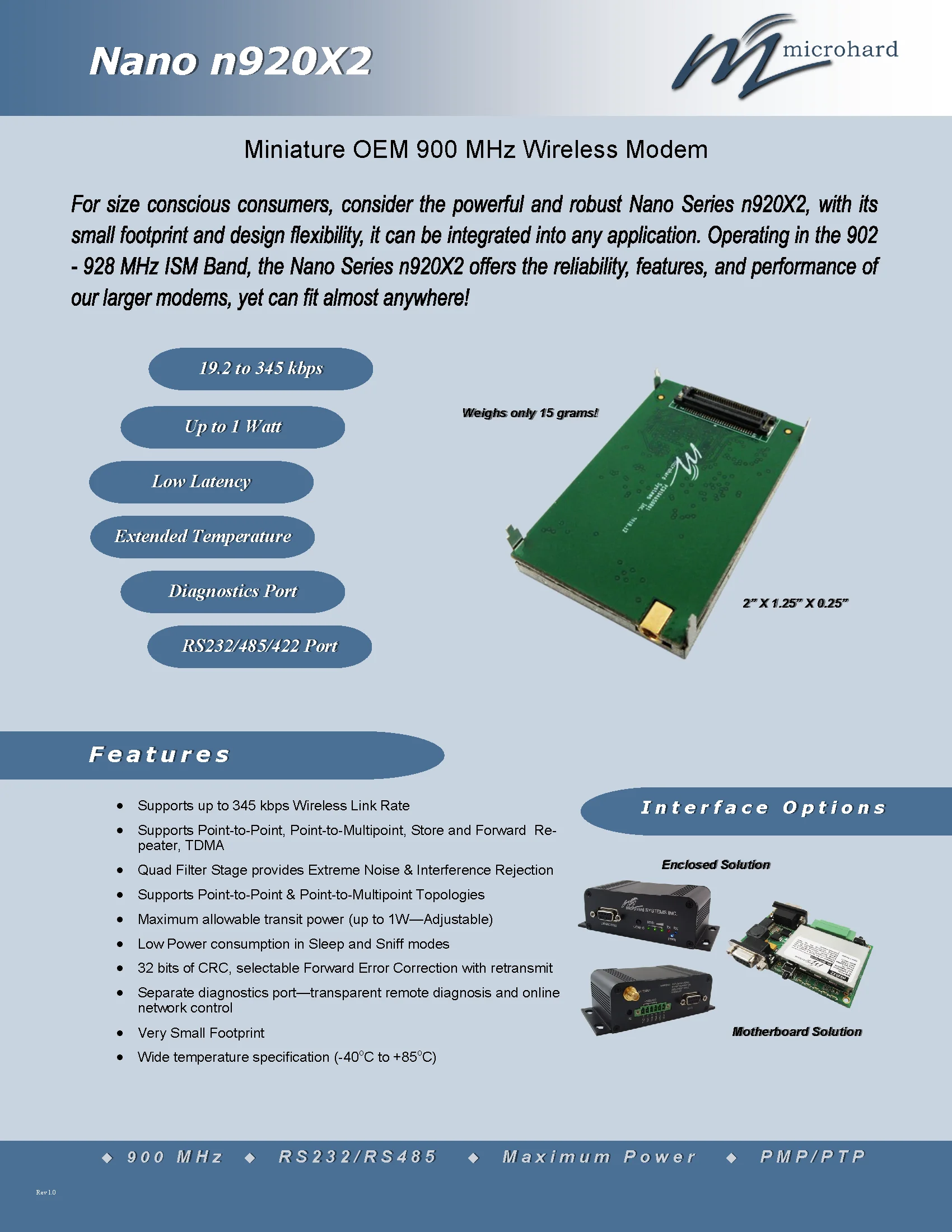 Microhard UAV Radio Modems N920X2-OEM MHS113150 - 1 Year Warranty
