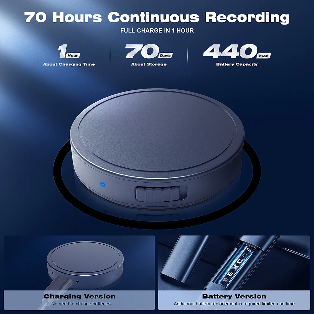 Mini Round Shape Recordable Sound Box Push Button Voice And Music ...