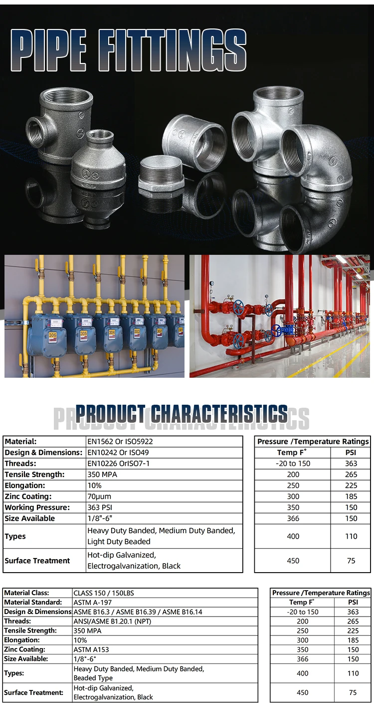 Jianzhi Malleable Iron Fitting Cast Iron Galvanized Pipe Fittings Fire Fighting Black Malleable ...