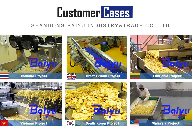 Baiyu Customizable 500kgs Spiral Potato Chips Making Machine - Buy ...