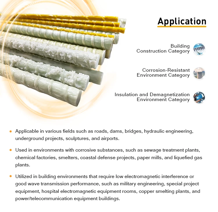 Su-professional Frp Fibreglass Rebar With Fibreglass Rebar Frp Glass ...