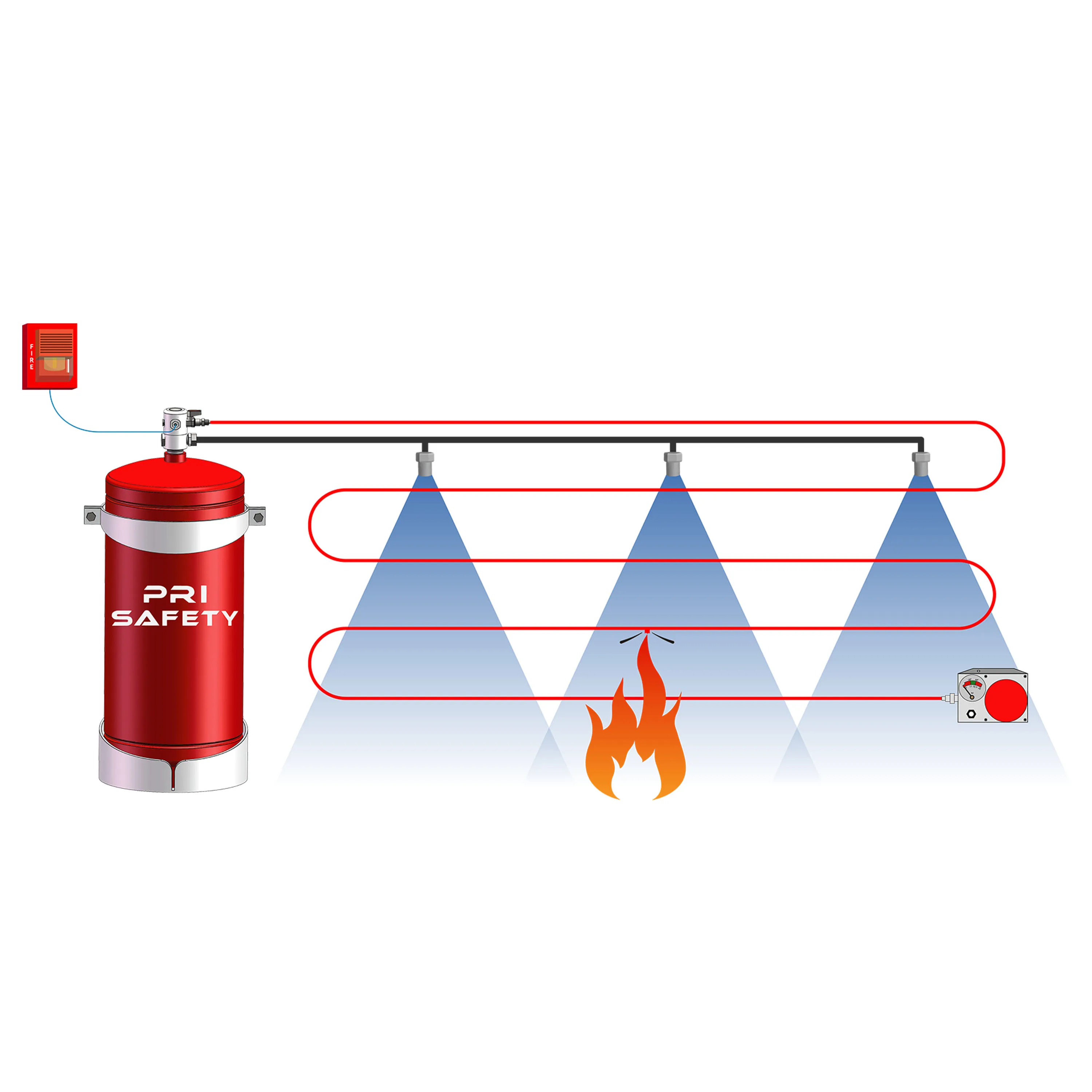 Electrical Panel Fire Suppression System - FK5112