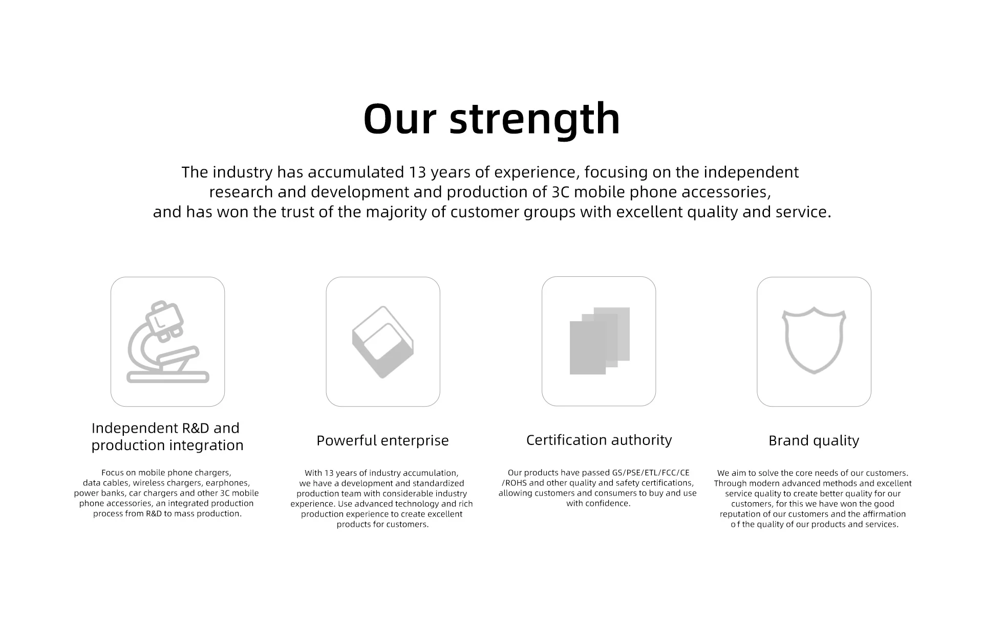 Pc Fireproof Material Overvoltage Round Chargeur Voiture Pd3.0 20w 38w ...