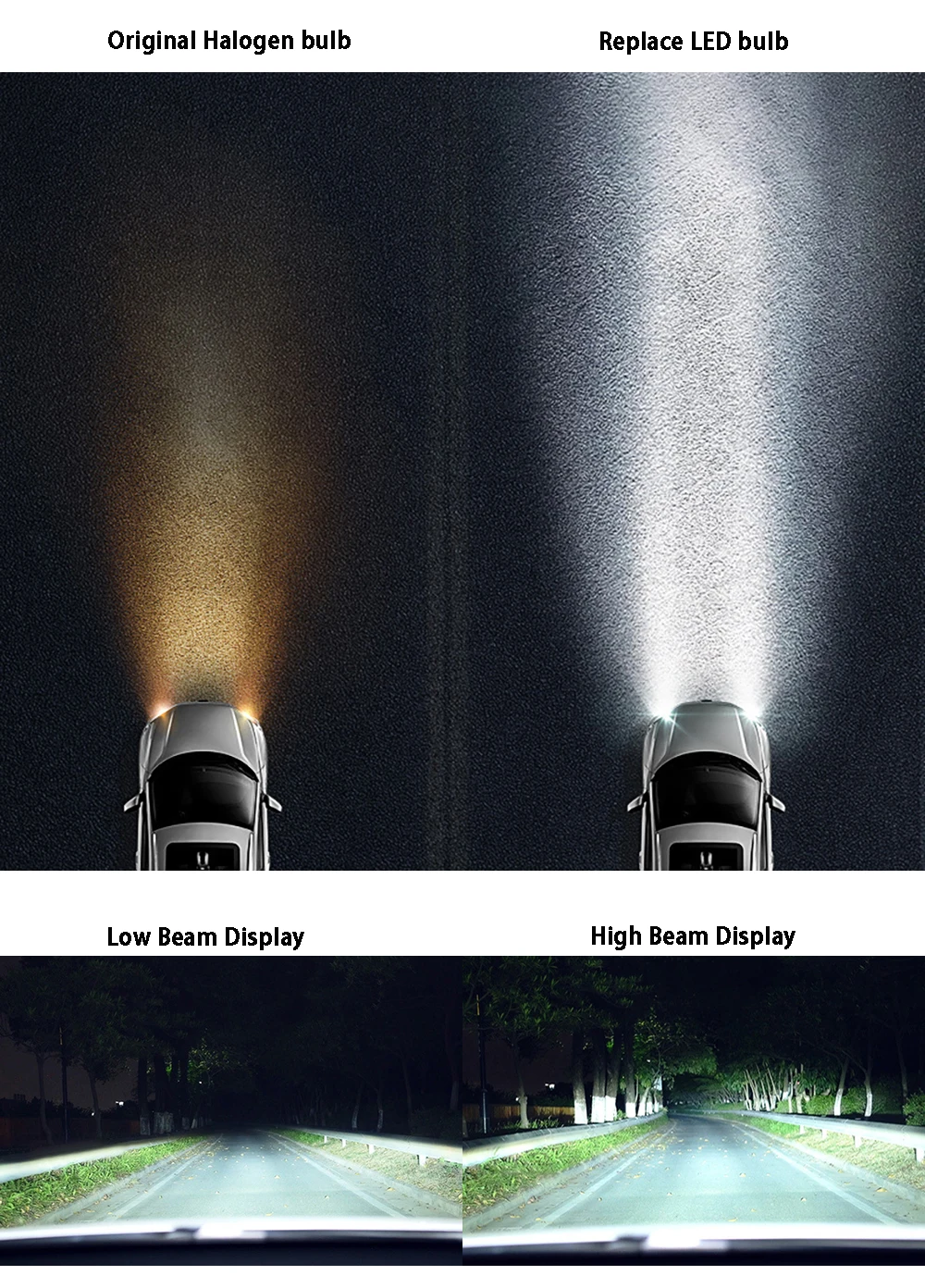 55W Auto LED Headlight Factory Wholesale 3600lm H1/H7/H11 Bulb| Alibaba.com