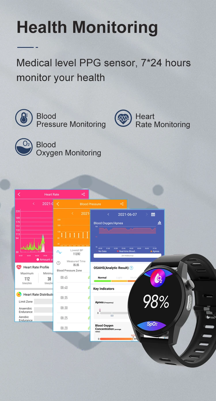 SW11 ECG PPG SpO2 Detection Smart Watch Health Monitoring HRV Blood ...