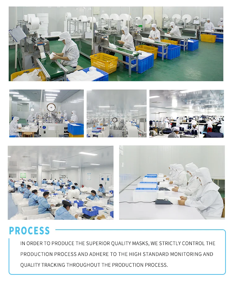 Folding Mascarilla Ffp2 Navy Bluekf 95 Earloop 5 Layer Dust Mask Black ...