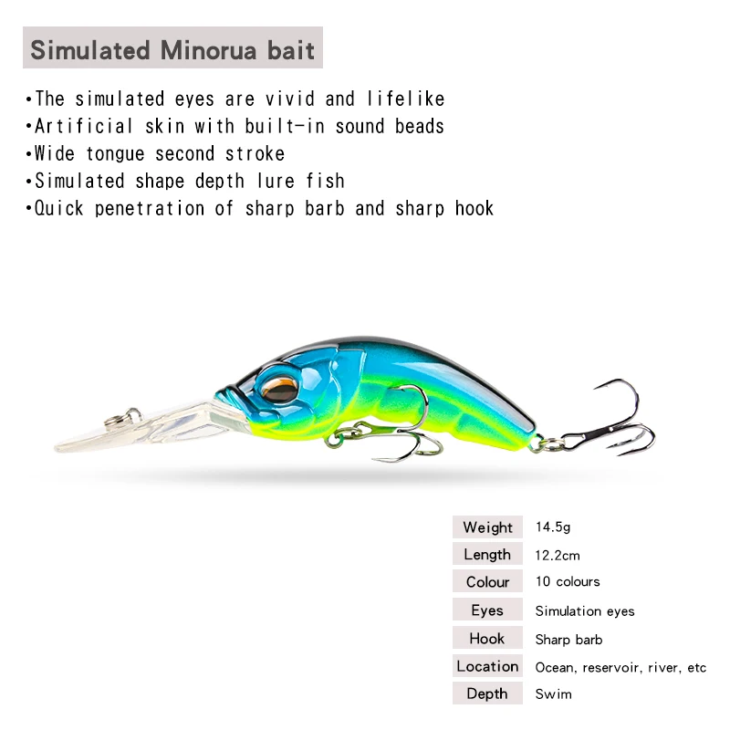 2024 New Arrival Minnow Fishing Lure 12.2cm/14.5g with ultra Wide ...