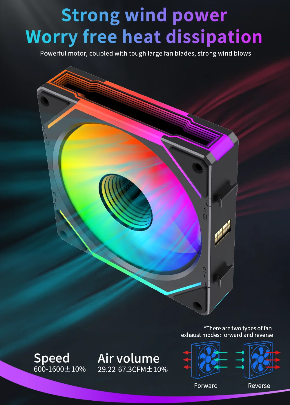 LOVINGCOOL 5V Tandem Connection ARGB Fan 12025mm PC Case Cooling