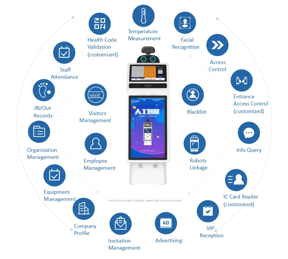 Artificial And Intelligent Temperature Measuring Reception Service ...