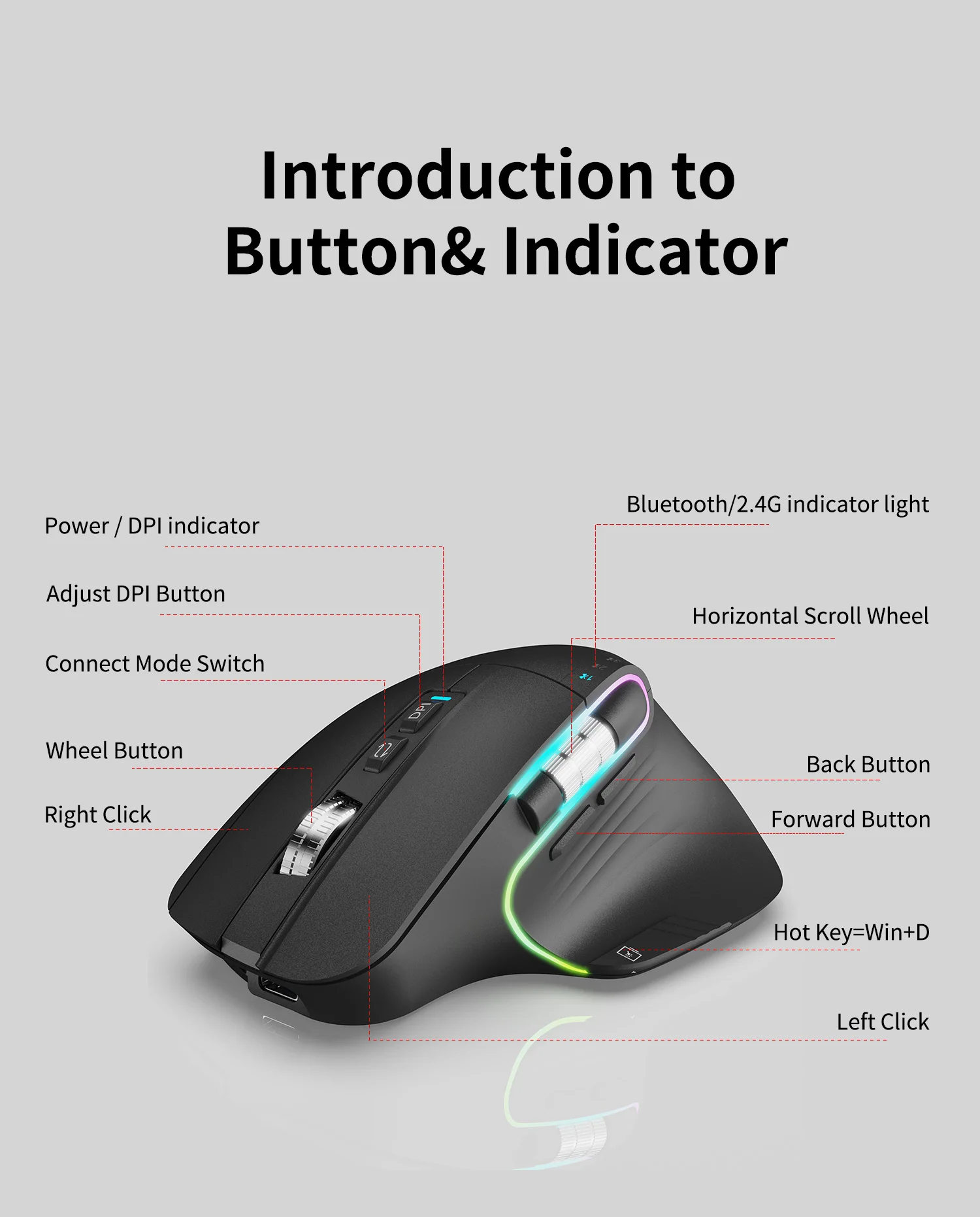 Factory Rechargeable Wireless Slient Mouse with High-Precision 3212 ...