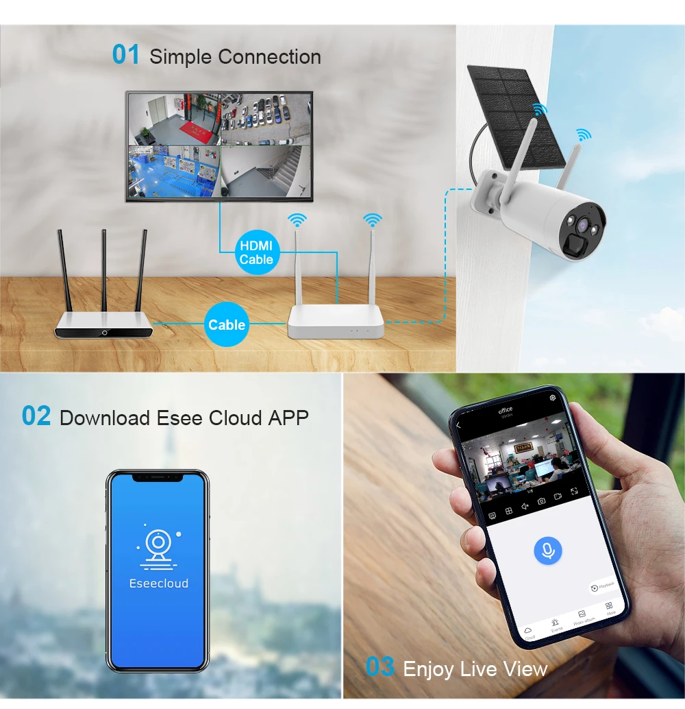 Solar Camera System - 4 Pcs 3MP Solar Cameras with Wifi