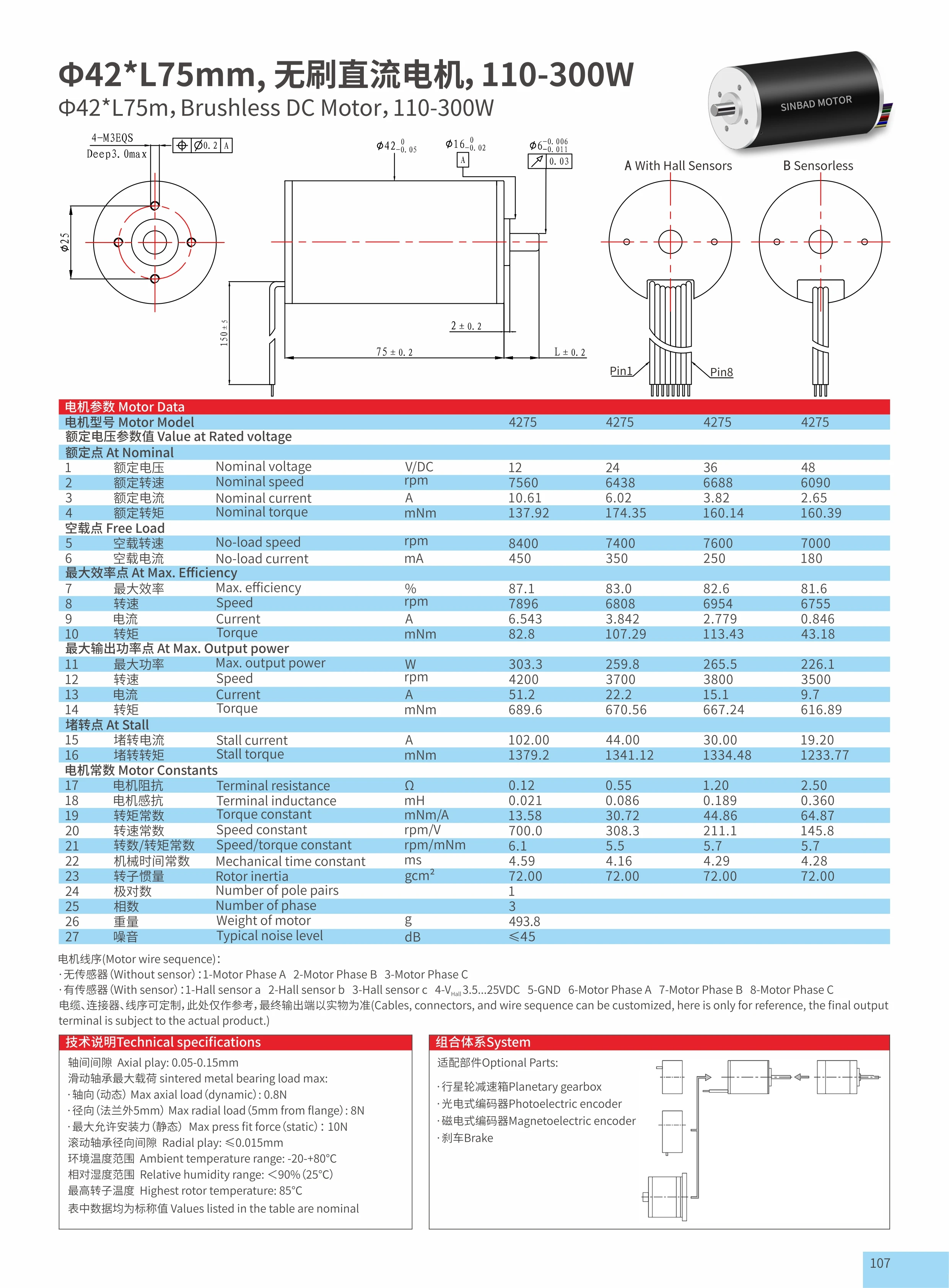 Xbd-4275 12v Bldc Motor Helicopter Coreless Motor For Tattto Equipment ...
