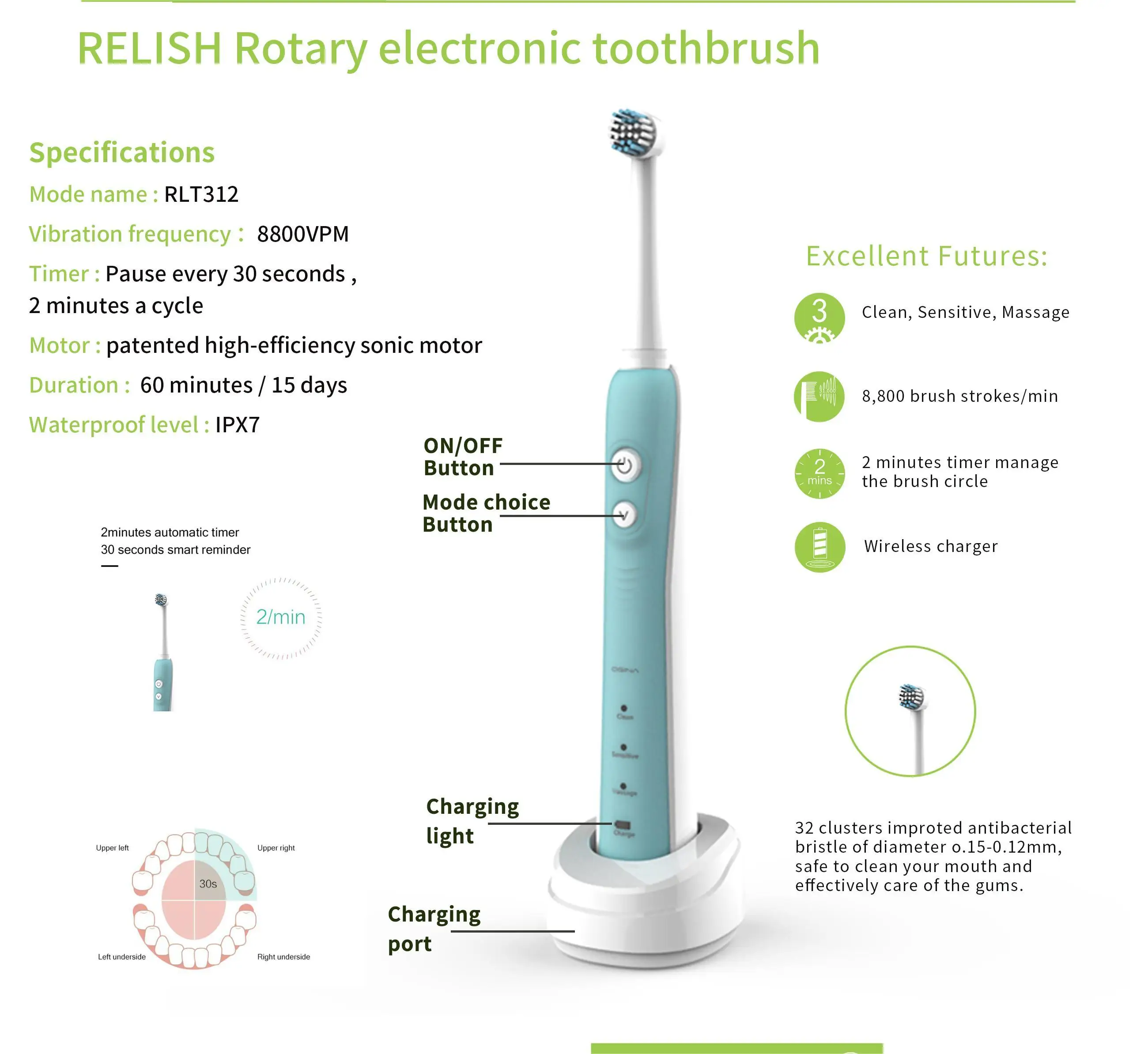 Smart Eco Friendly Wireless Electric Toothbrush Electric Toothbrush ...