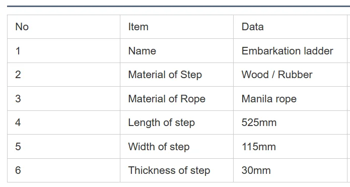 Seaman Marine Embarkation Ladder - Safe and Durable