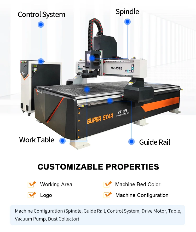 Super Star Cnc Router Machine 1325 1515 2030 Customize Engraving Milling Woodworking - Buy Wood ...