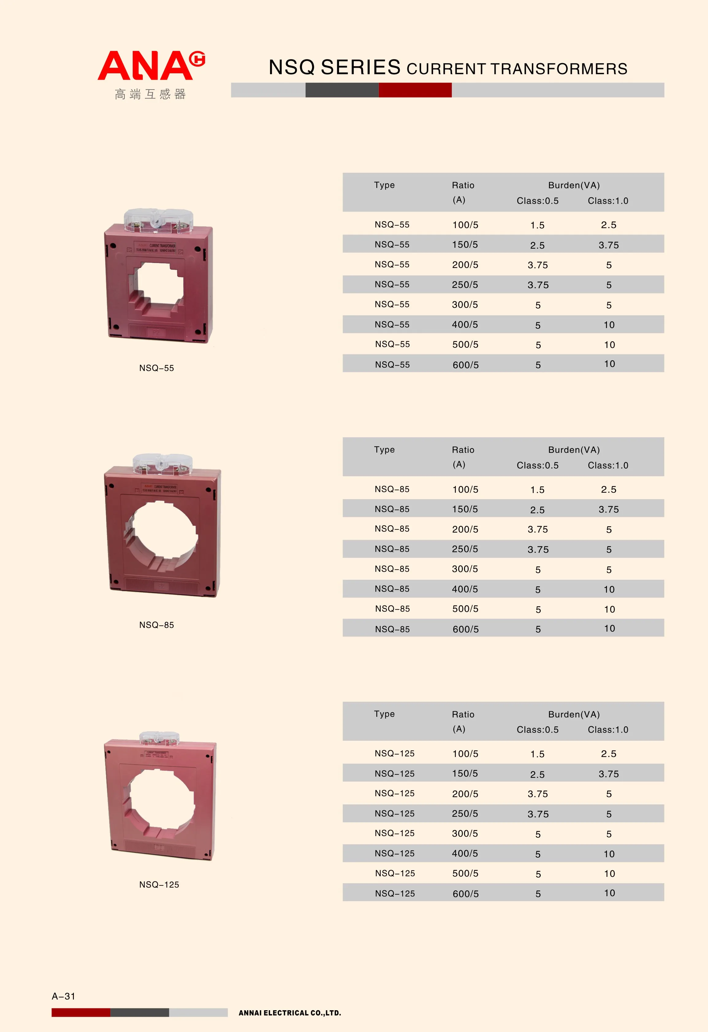 Factory Busbar Current Transformer Nsq For 5a-6000a Ammeter Current ...