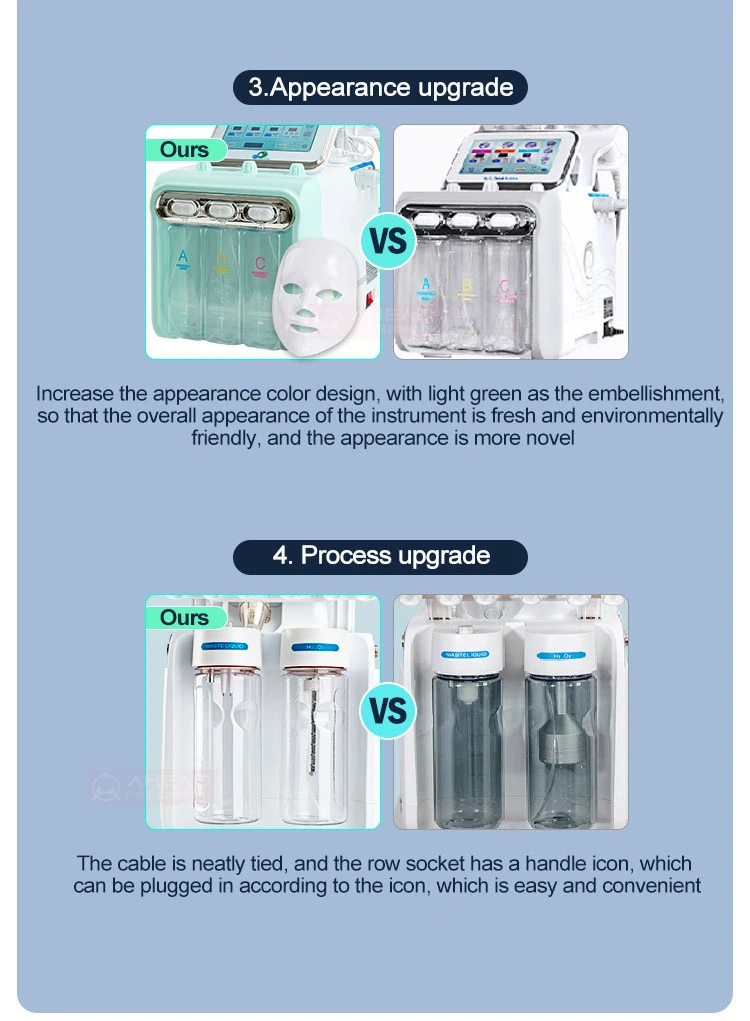 8 In 1 Hydra Radio Frequency Hydrodermabrasion Peeling Beauty Salon ...