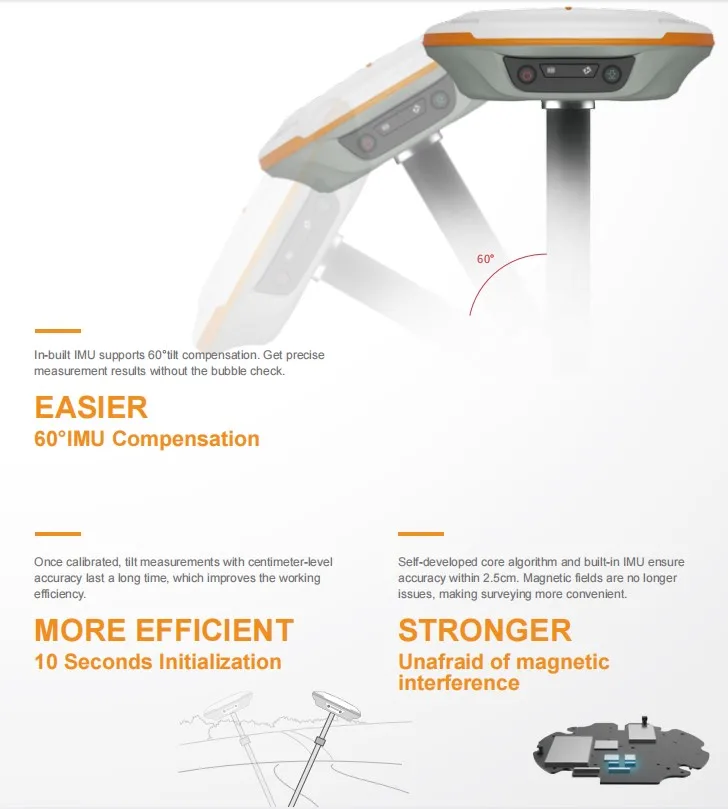 1590 Channels Uhf Antenna Gps Rtk Rover And Base Set Sinognss N2 Palm ...