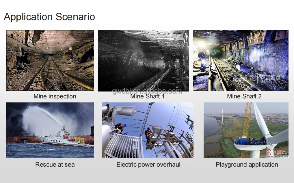 Custom Multi Video Intercom System Real Time Viewing Head Wearable ...