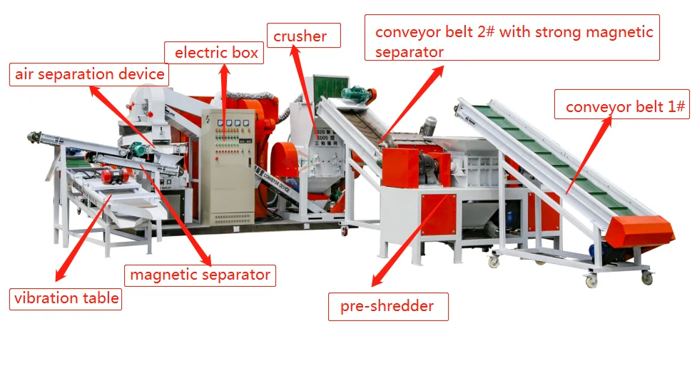 High-end A-list Copper Cable Granulating Crusher Machine Wasted Wire ...